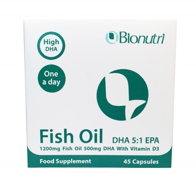 Womens Health - Natural Health Products